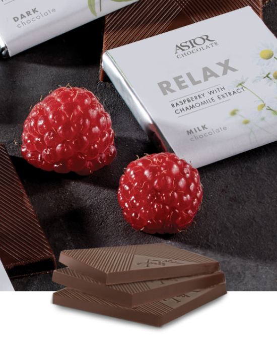 About Astor – Astor Chocolate